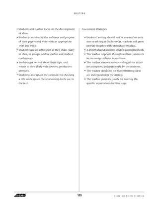 Strategies for Teaching Writing.pdf