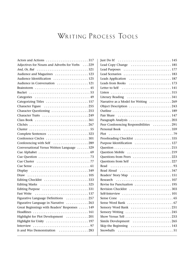 Strategies for Teaching Writing.pdf