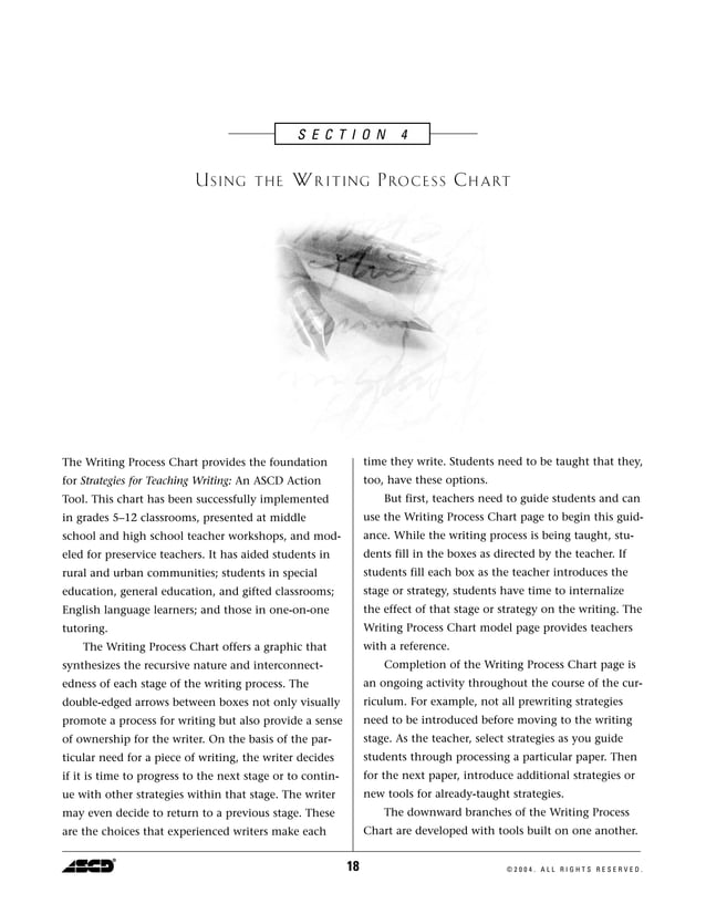 Strategies for Teaching Writing.pdf