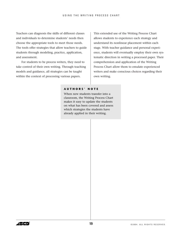 Strategies for Teaching Writing.pdf