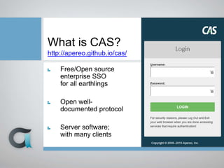 Getting Started with CAS | PPT
