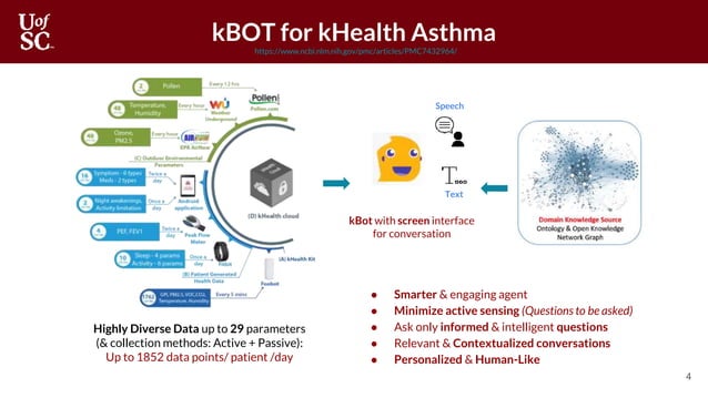 k-BOT: Knowledge-driven Chatbot for Health @ CASY2020 | PPT