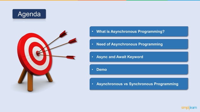 C# Async Await | PPTX | Web Development | Internet