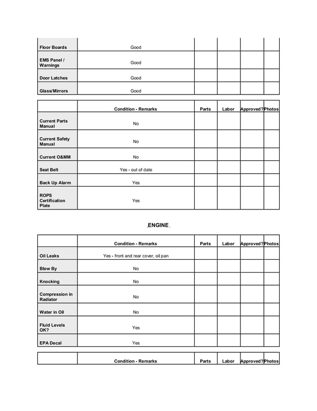 CAT 140G 72V17244 MOTOR GRADER INSPECTION REPORT | PDF