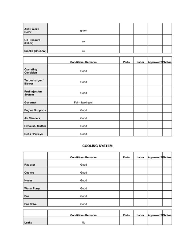 CAT 140G 72V17244 MOTOR GRADER INSPECTION REPORT | PDF