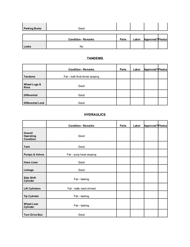 CAT 140G 72V17244 MOTOR GRADER INSPECTION REPORT | PDF