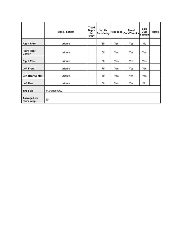 CAT 140G 72V17244 MOTOR GRADER INSPECTION REPORT | PDF