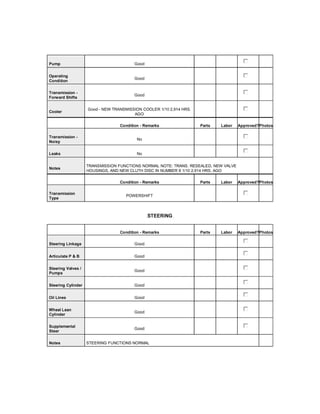 CAT 140H APM00348 MOTOR GRADER INSPECTION REPORT | PDF