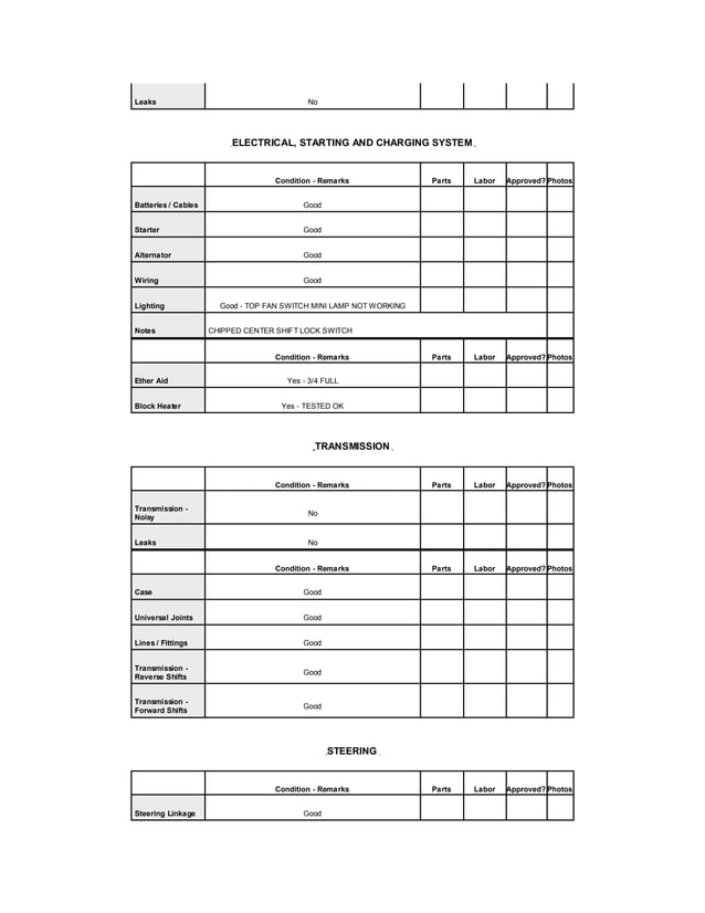 CAT 140H APM00999 MOTOR GRADER INSPECTION REPORT | PDF