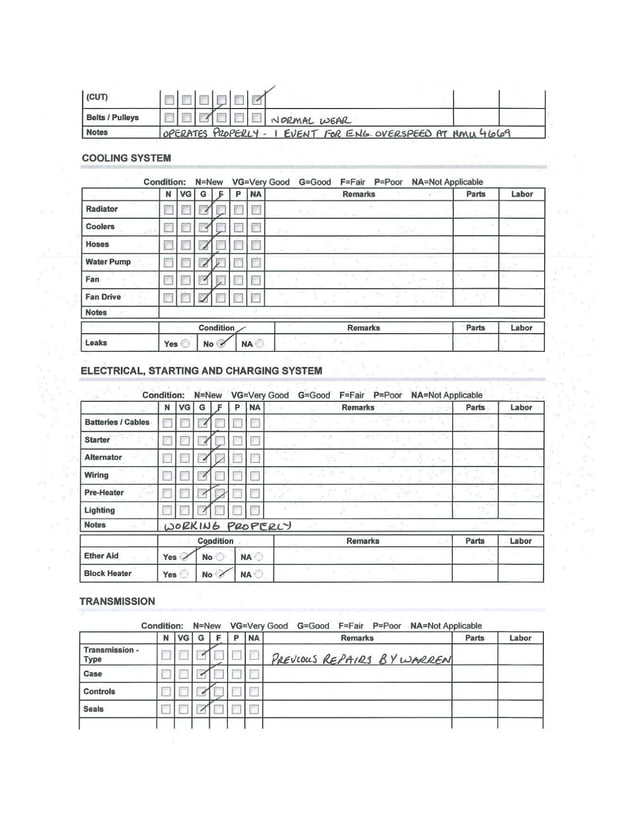 CAT 140H APM01277 MOTOR GRADER INSPECTION REPORT | PDF