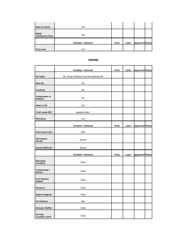 CAT 140H APM01808 MOTOR GRADER INSPECTION REPORT | PDF