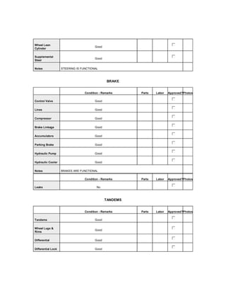 CAT 140H APM02182 MOTOR GRADER INSPECTION REPORT | PDF