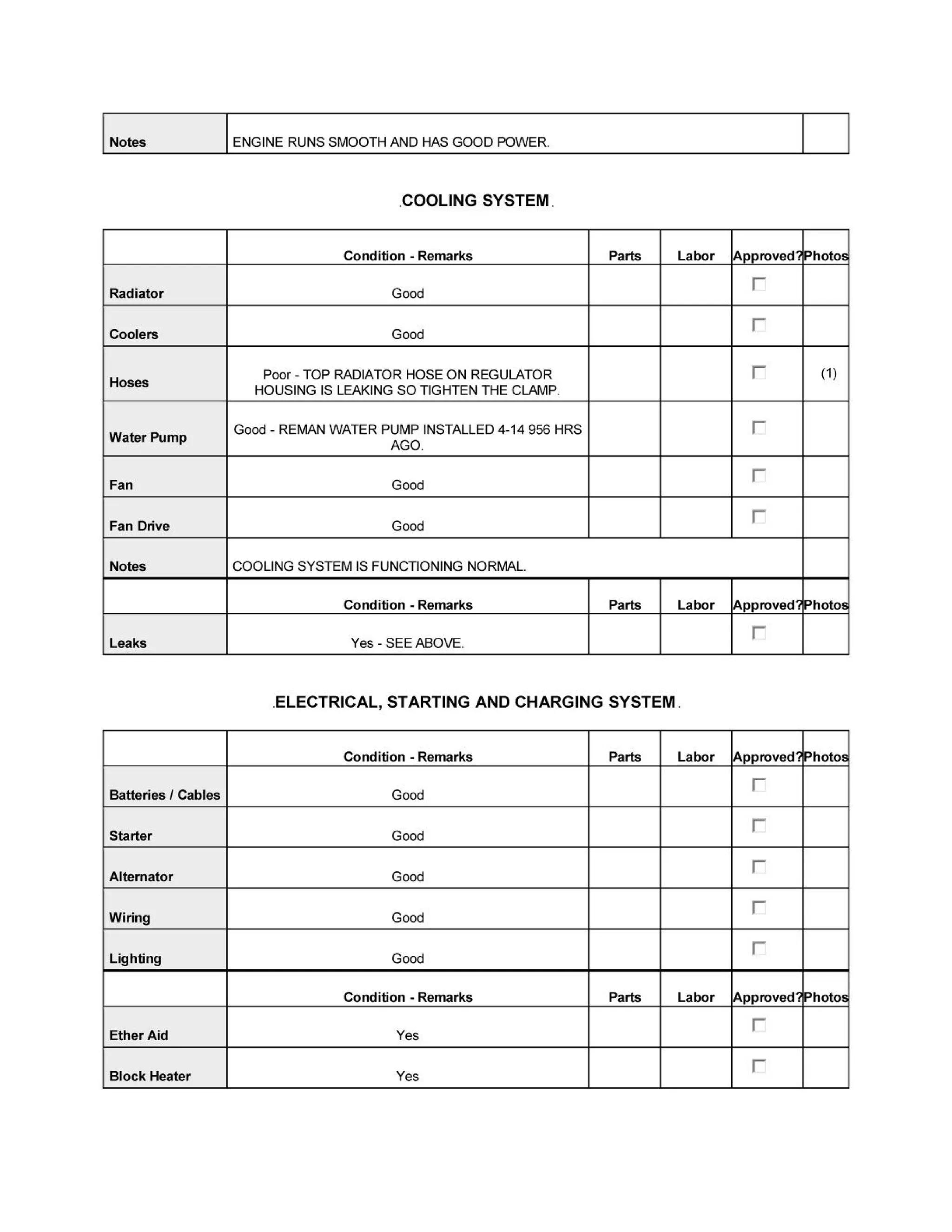 CAT 140HNA CCA03223 MOTOR GRADER INSPECTION REPORT | PDF