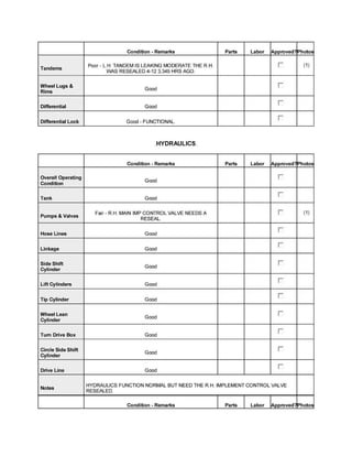 CAT 140HNA CCA03223 MOTOR GRADER INSPECTION REPORT | PDF
