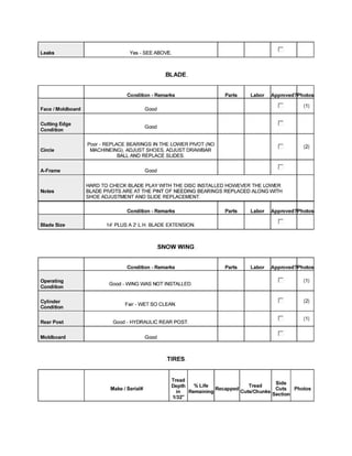 CAT 140HNA CCA03223 MOTOR GRADER INSPECTION REPORT | PDF