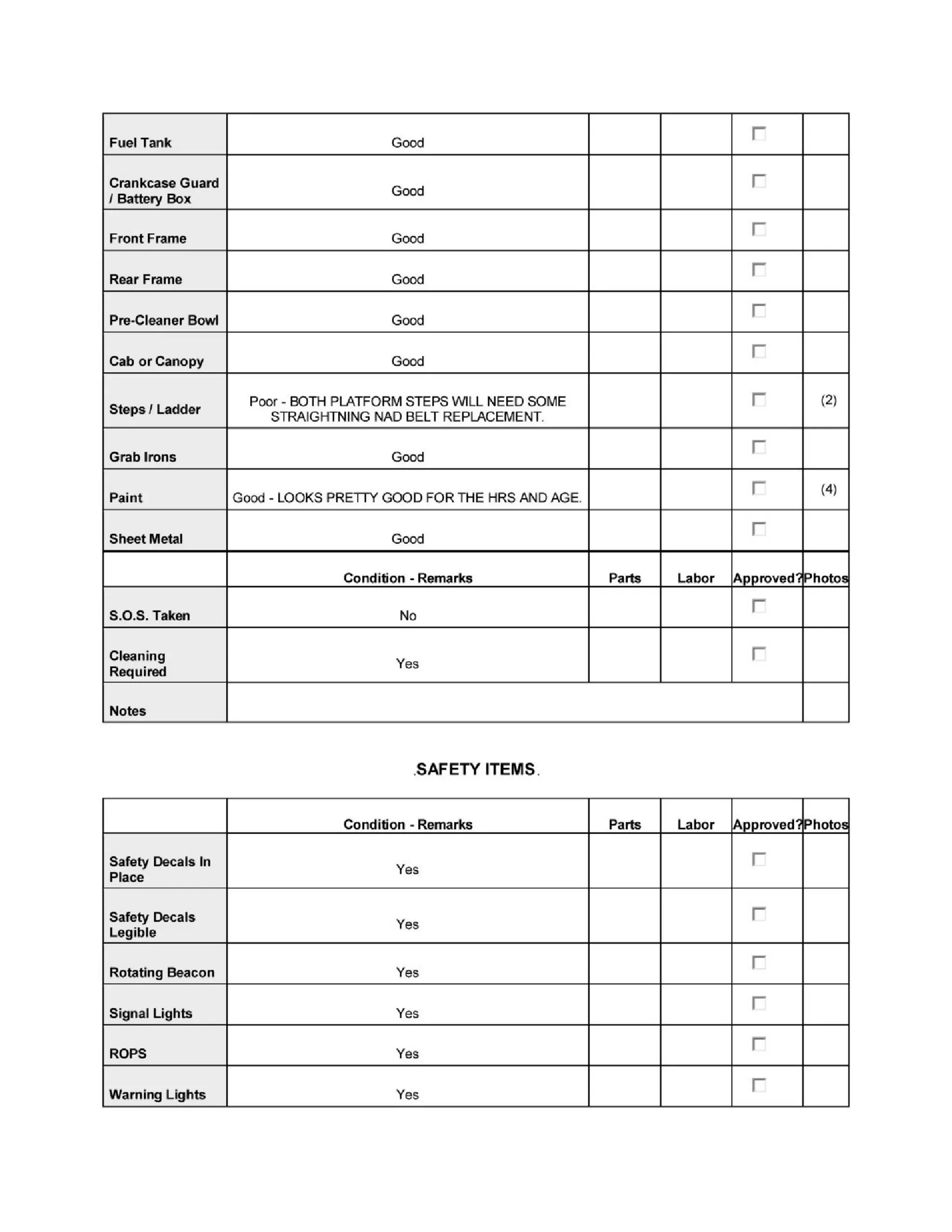 CAT 140HNA CCA03224 MOTOR GRADER INSPECTION REPORT | PDF