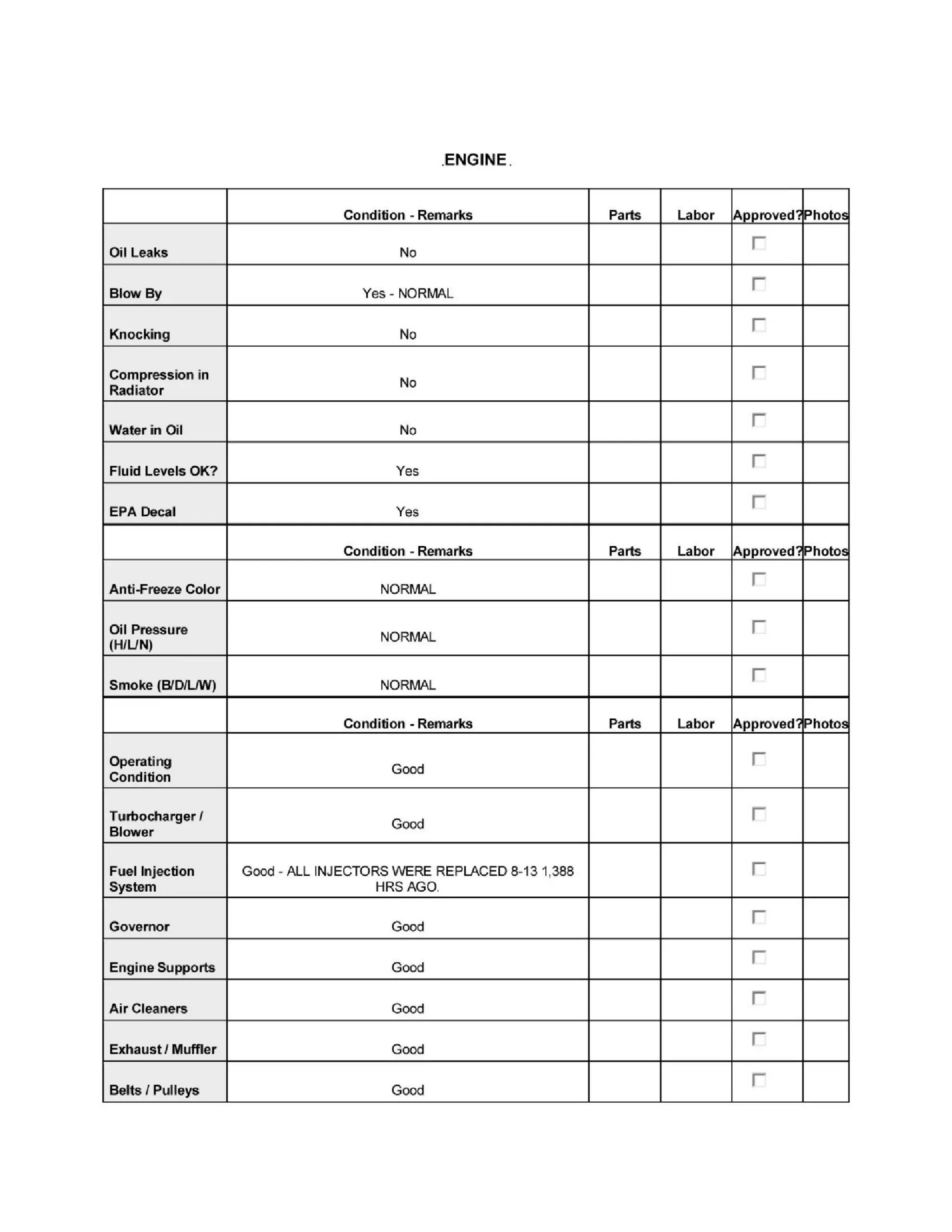 CAT 140HNA CCA03224 MOTOR GRADER INSPECTION REPORT | PDF