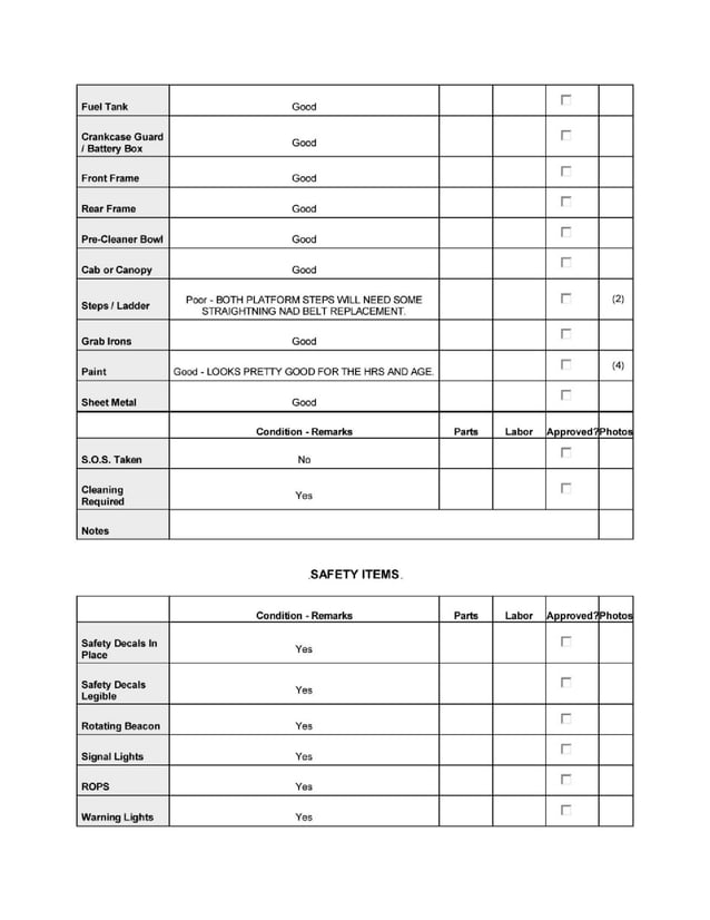 CAT 140HNA CCA03224 MOTOR GRADER INSPECTION REPORT | PDF
