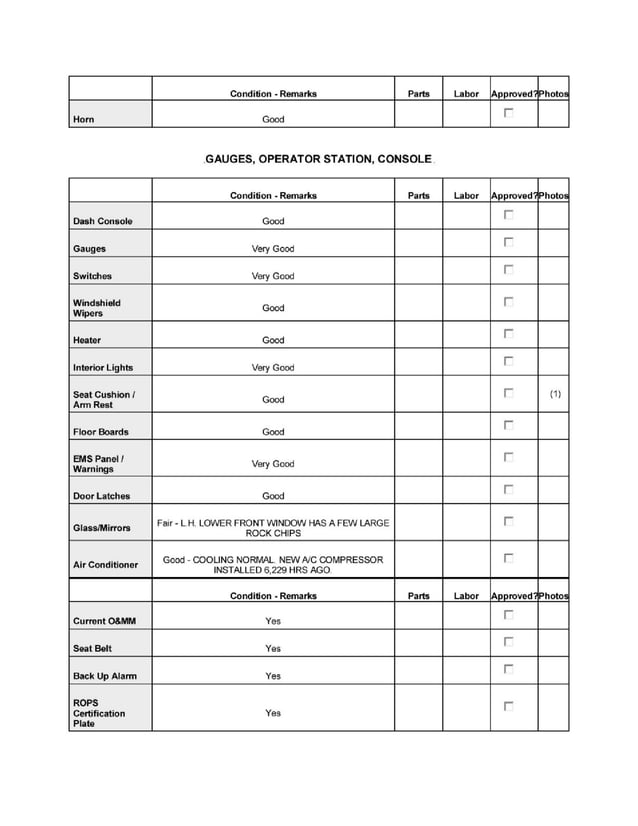 CAT 140HNA CCA03224 MOTOR GRADER INSPECTION REPORT | PDF