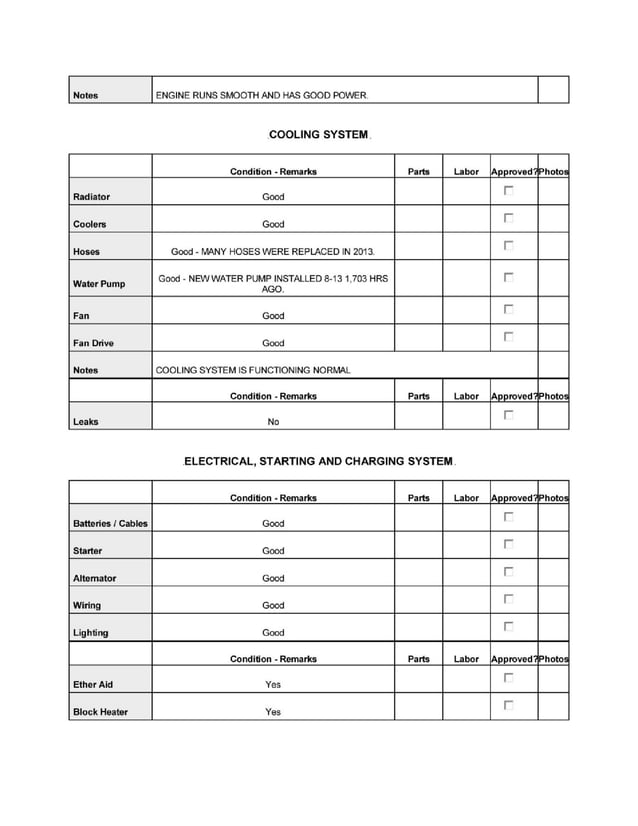 CAT 140HNA CCA03224 MOTOR GRADER INSPECTION REPORT | PDF