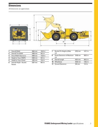 Cat.dcs.cmms.servlet loader | PDF | Technology & Computing