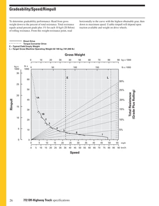 Cat.dcs.cmms.servlet6 | PDF