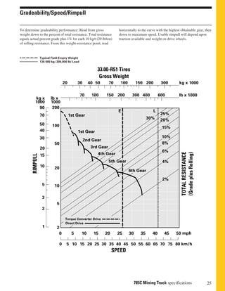 Cat.dcs.cmms.servlet8 | PDF | Performance Cars | Auto Type