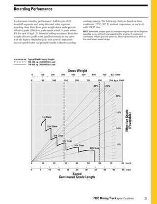 Cat.dcs.cmms.servlet10 | PDF | Performance Cars | Auto Type