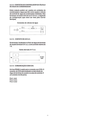 Catalogo de Chiller Carriers controles 30gx e_30_hx_fase_ii | PDF