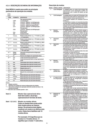 Catalogo de Chiller Carriers controles 30gx e_30_hx_fase_ii | PDF