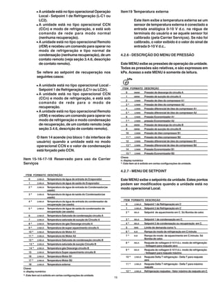 Catalogo de Chiller Carriers controles 30gx e_30_hx_fase_ii | PDF