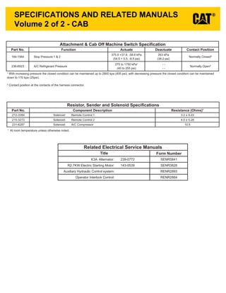 Cat.dcs.sis.controller(esquematico minicargador) | PDF