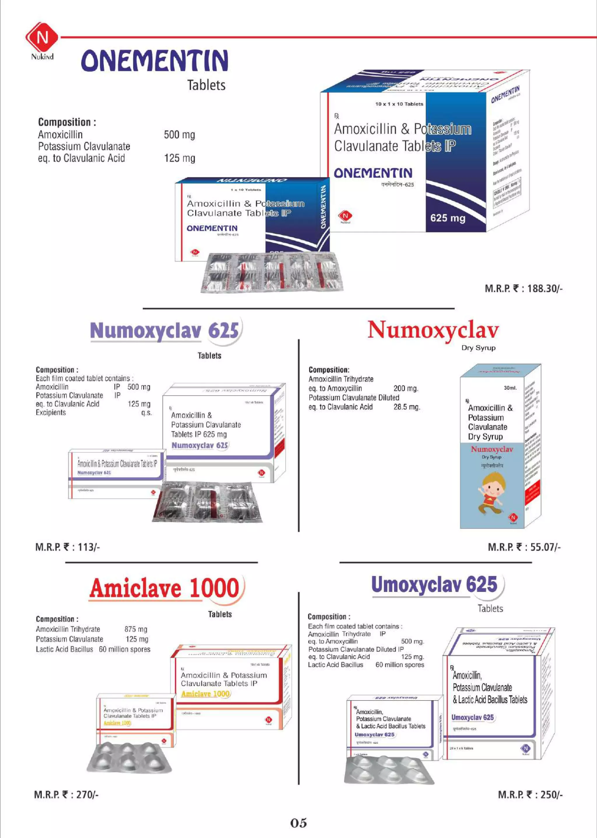 Nukind ( Health Care Medicines ) | PDF