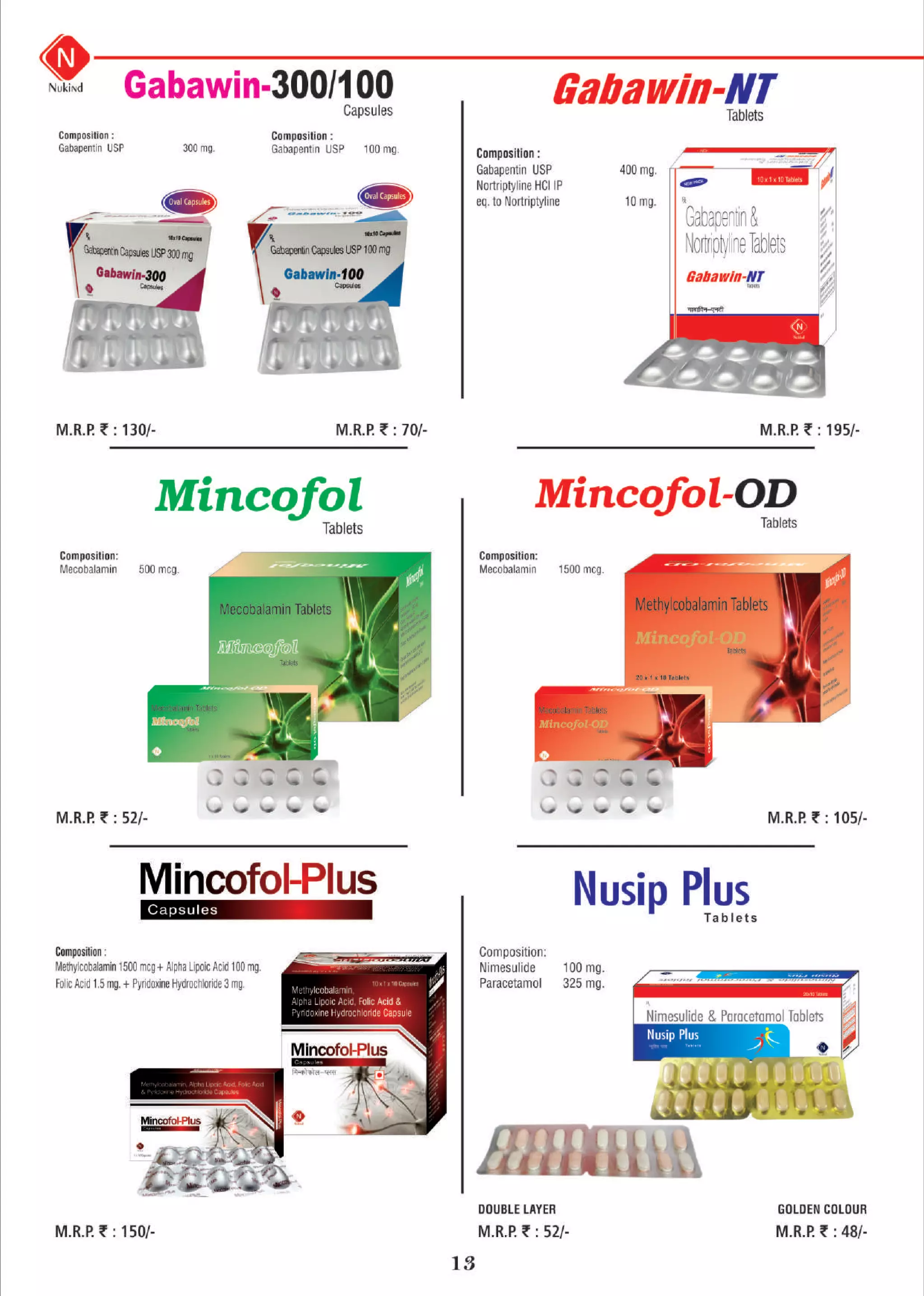 Nukind ( Health Care Medicines ) | PDF