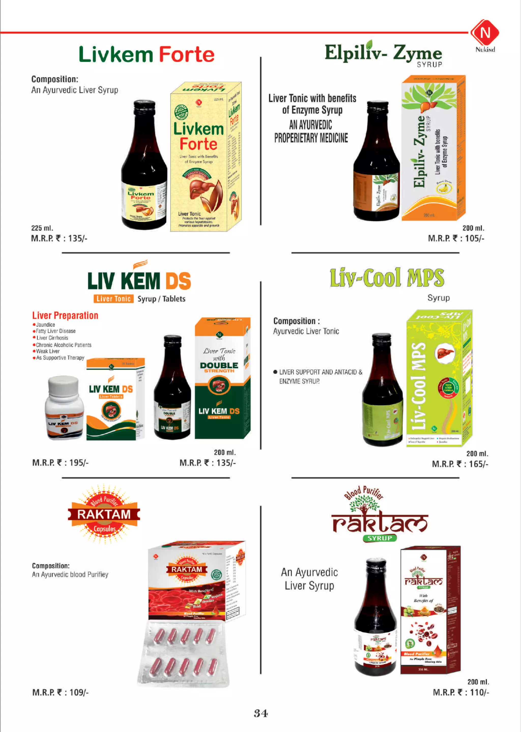 Nukind ( Health Care Medicines ) | PDF