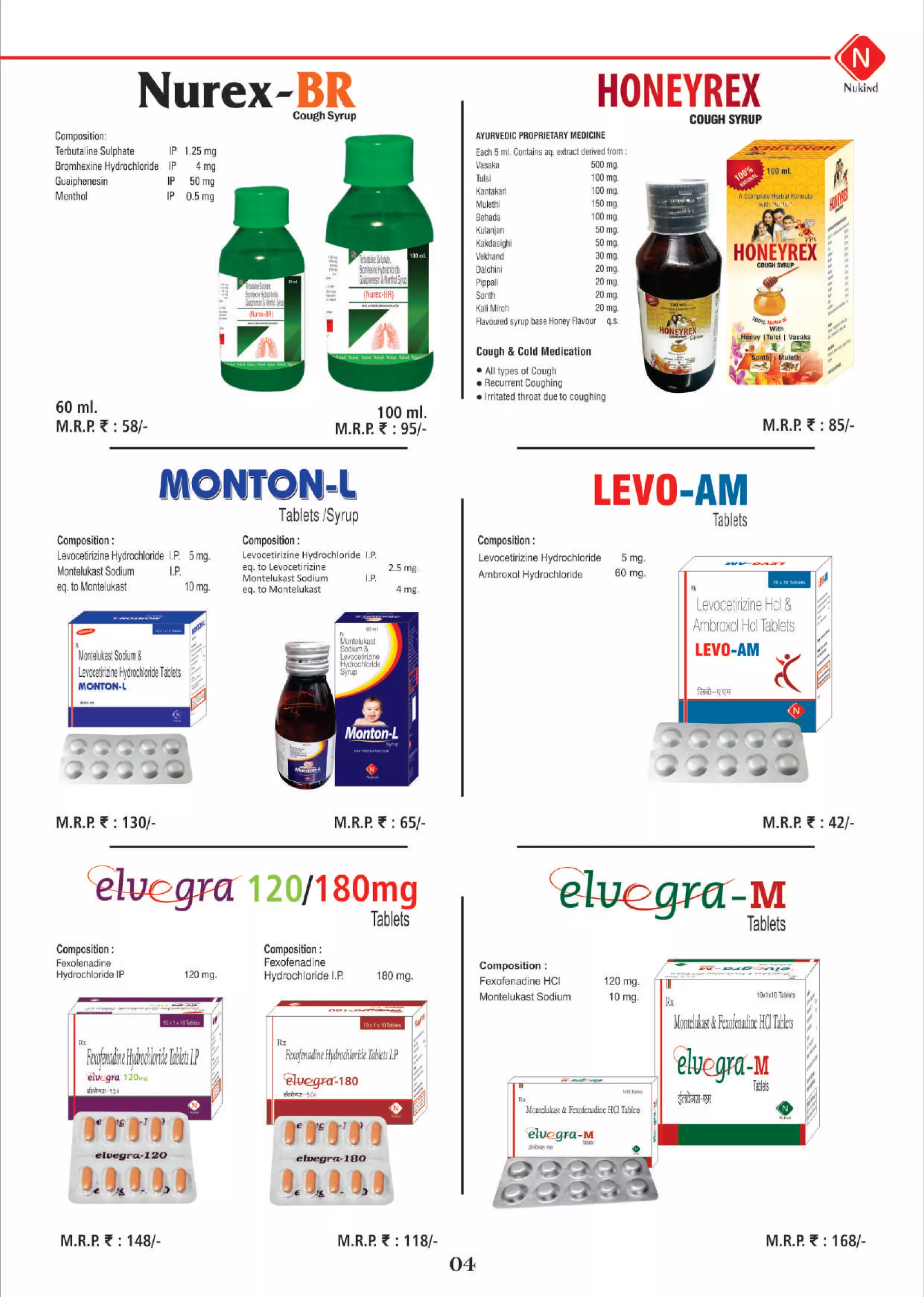 Nukind ( Health Care Medicines ) | PDF