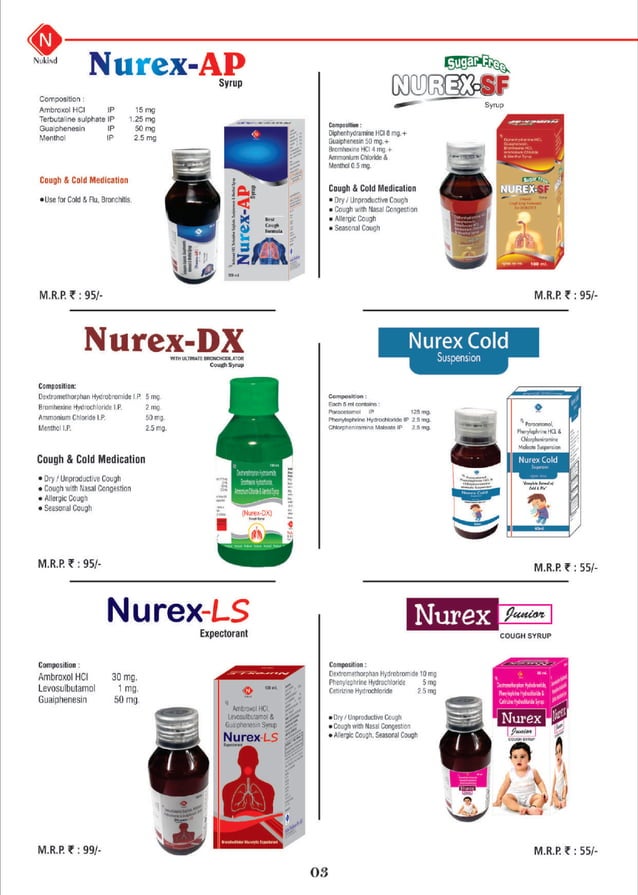 Nukind ( Health Care Medicines ) | PDF