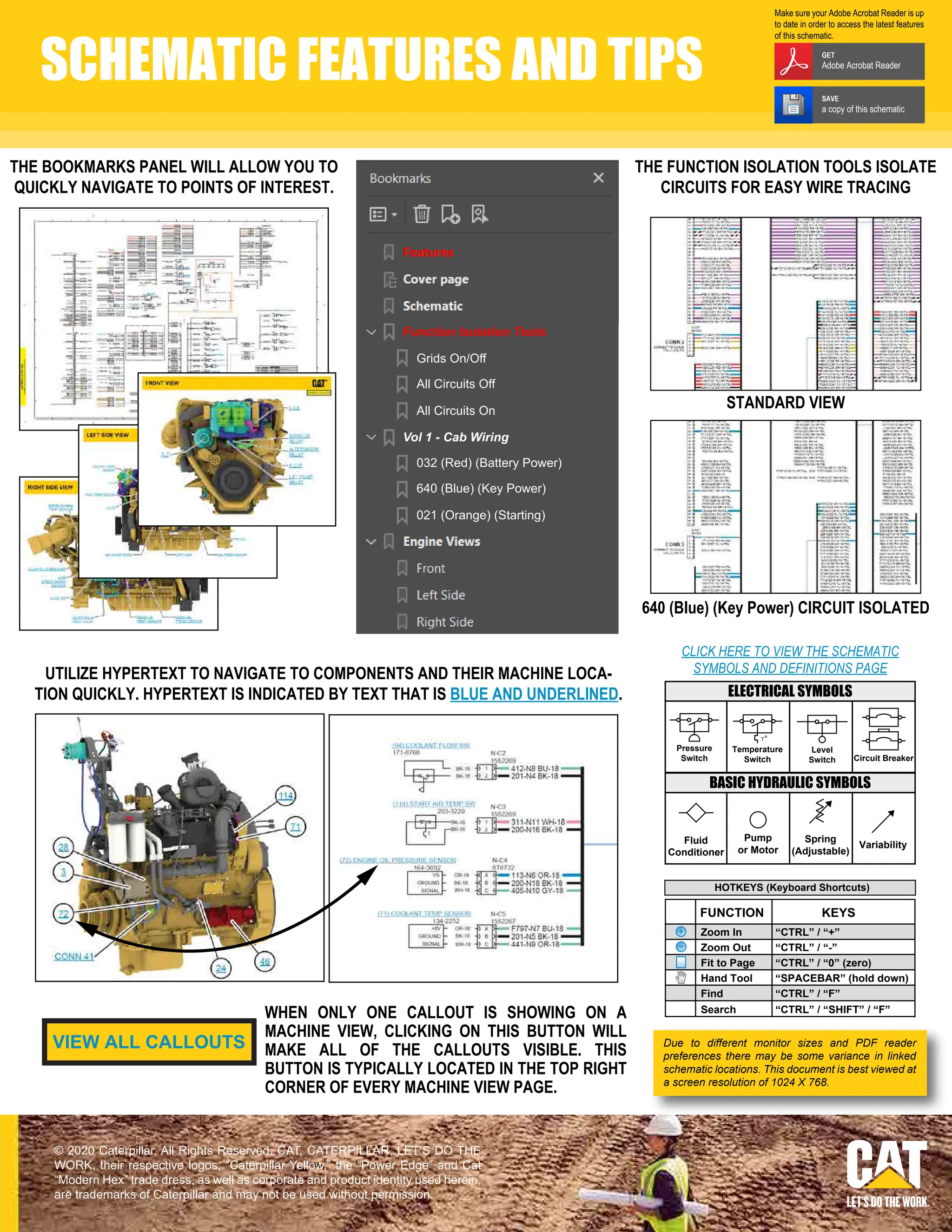 cat.dcs.sis.controller 963K YDR00260.pdf