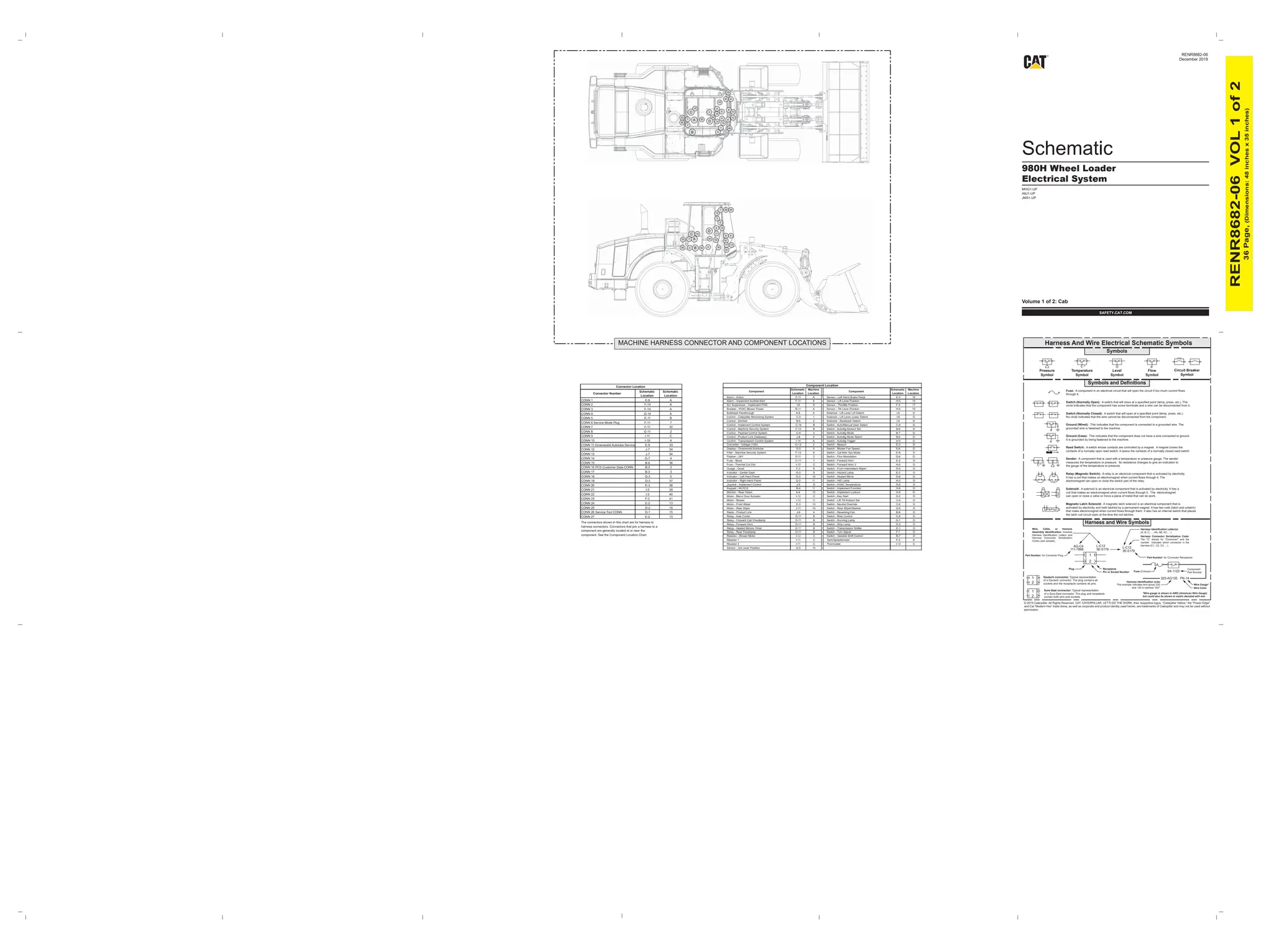 cat.dcs.sis.controller 980H MHG00983.pdf