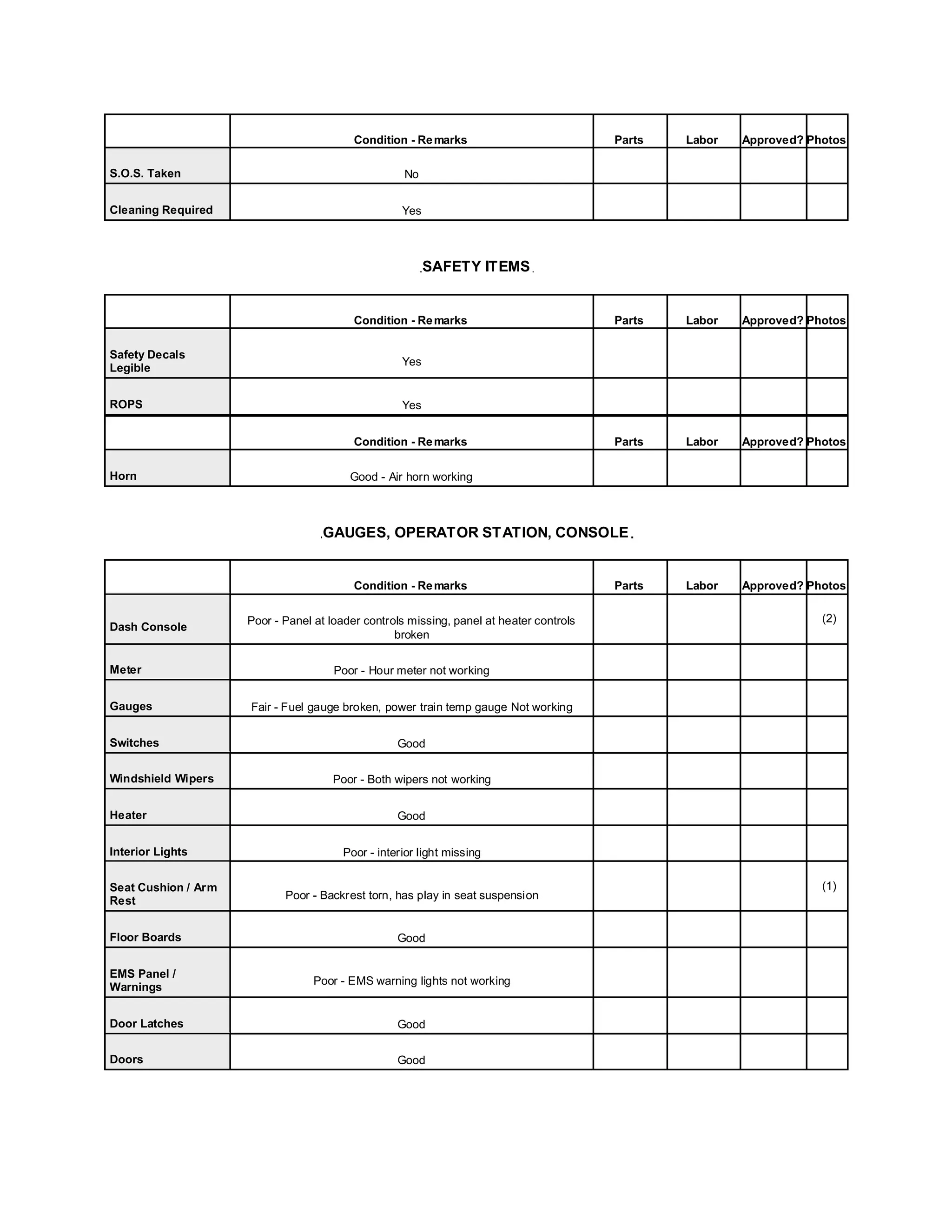 CAT 936E 33Z03816 WHEEL LOADER INSPECTION REPORT | PDF