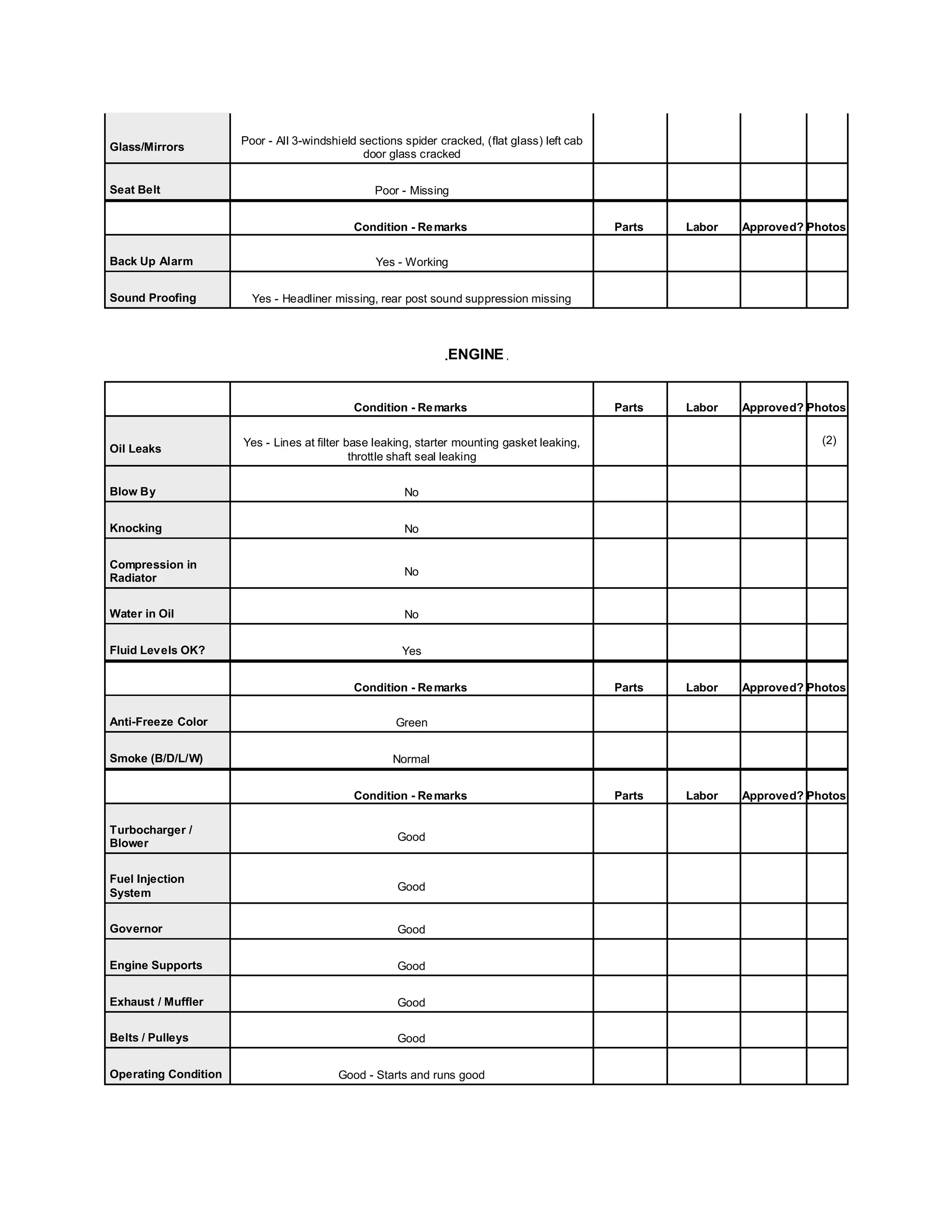 CAT 936E 33Z03816 WHEEL LOADER INSPECTION REPORT | PDF