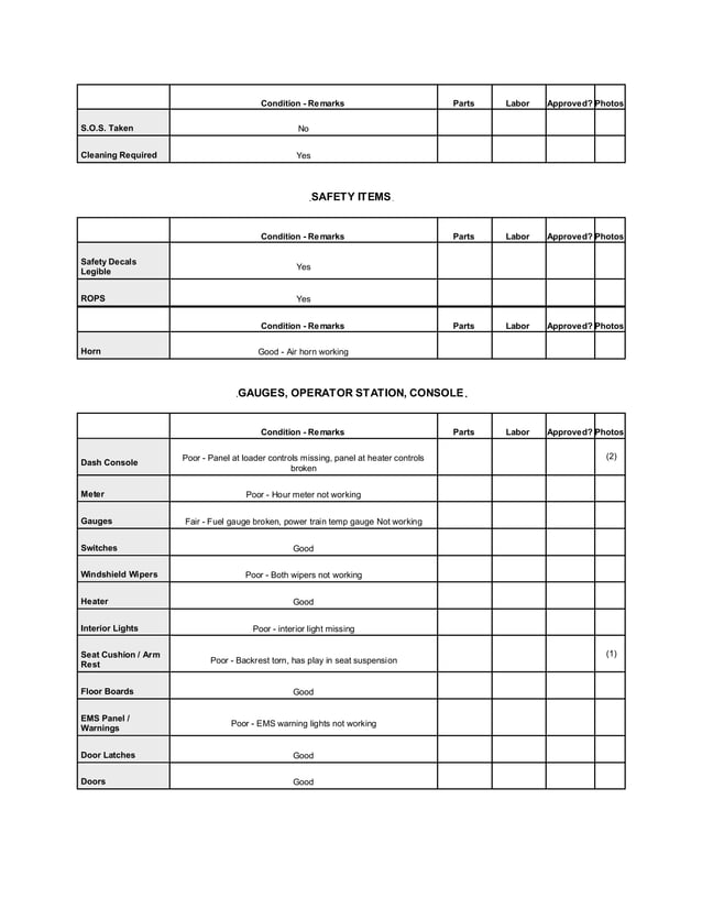 CAT 936E 33Z03816 WHEEL LOADER INSPECTION REPORT | PDF