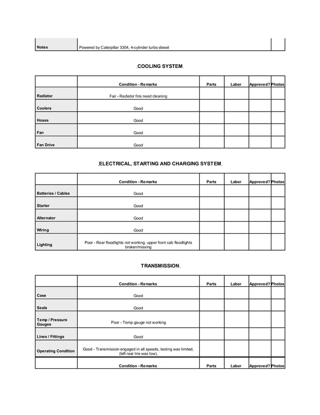 CAT 936E 33Z03816 WHEEL LOADER INSPECTION REPORT | PDF