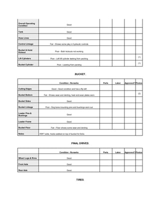 CAT 936E 33Z03816 WHEEL LOADER INSPECTION REPORT | PDF
