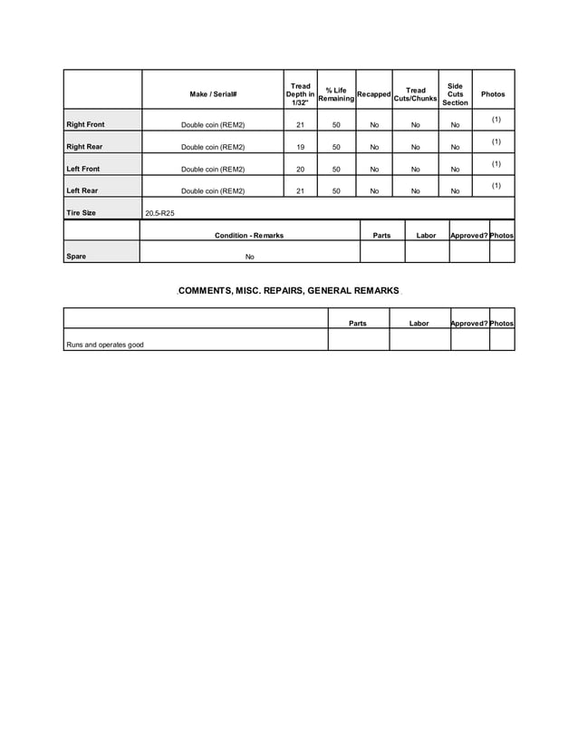 CAT 936E 33Z03816 WHEEL LOADER INSPECTION REPORT | PDF