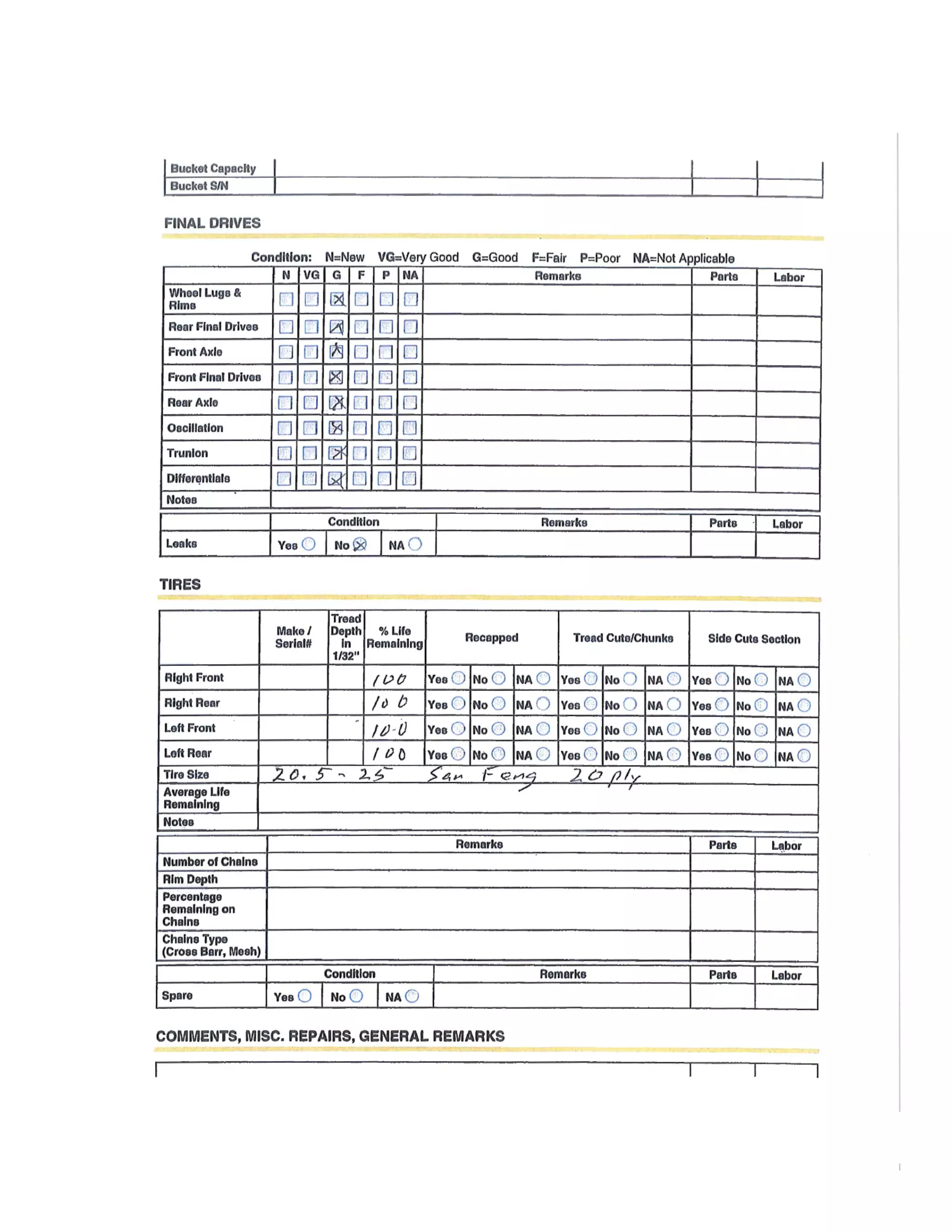 CAT 950 81J11954 WHEEL LOADER INSPECTION REPORT | PDF