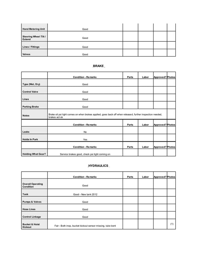 CAT 950FII 8TK00986 WHEEL LOADER INSPECTION REPORT | PDF | Auto Repair ...