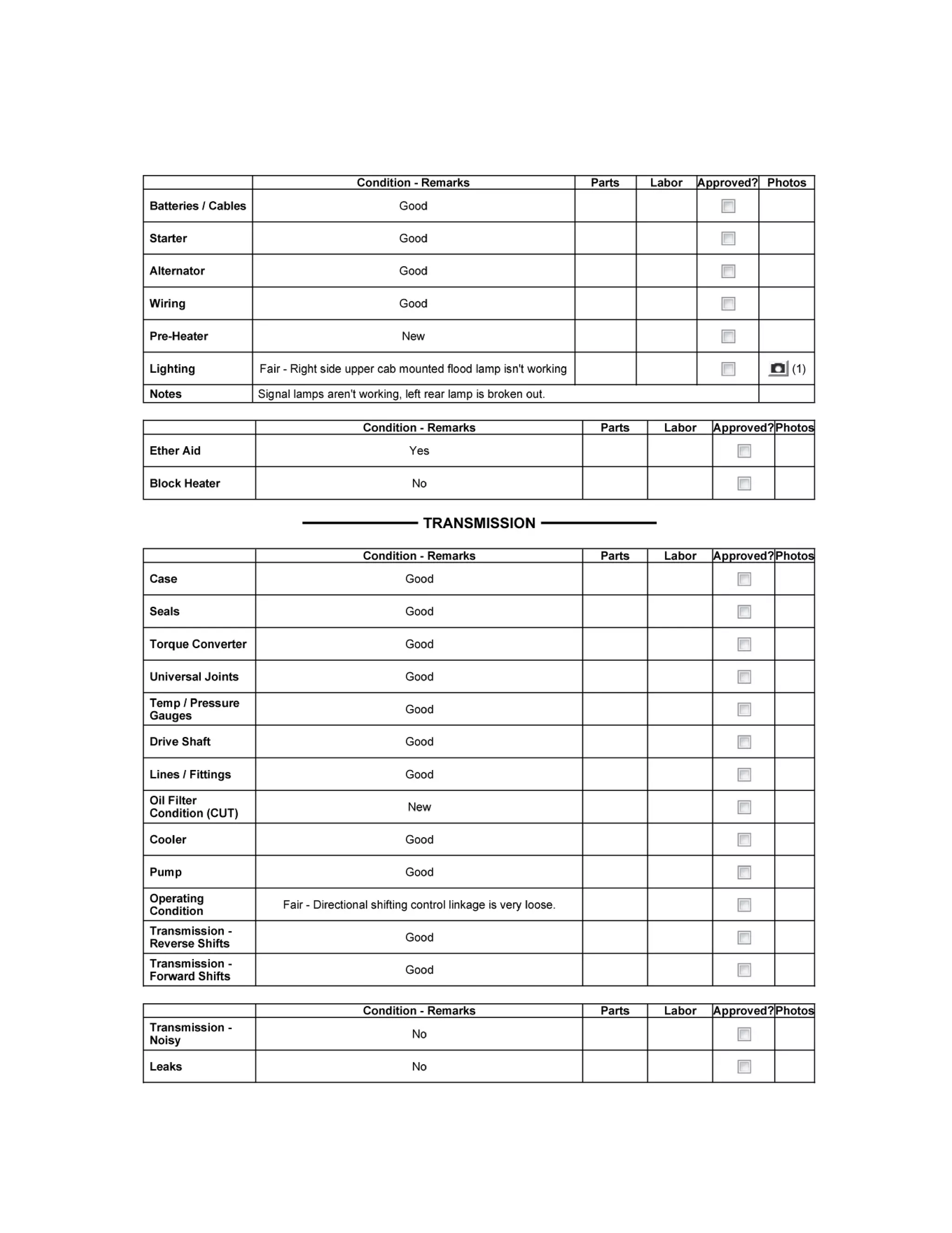 CAT 966 E 99Y05701 WHEEL LOADER INSPECTION REPORT | PDF