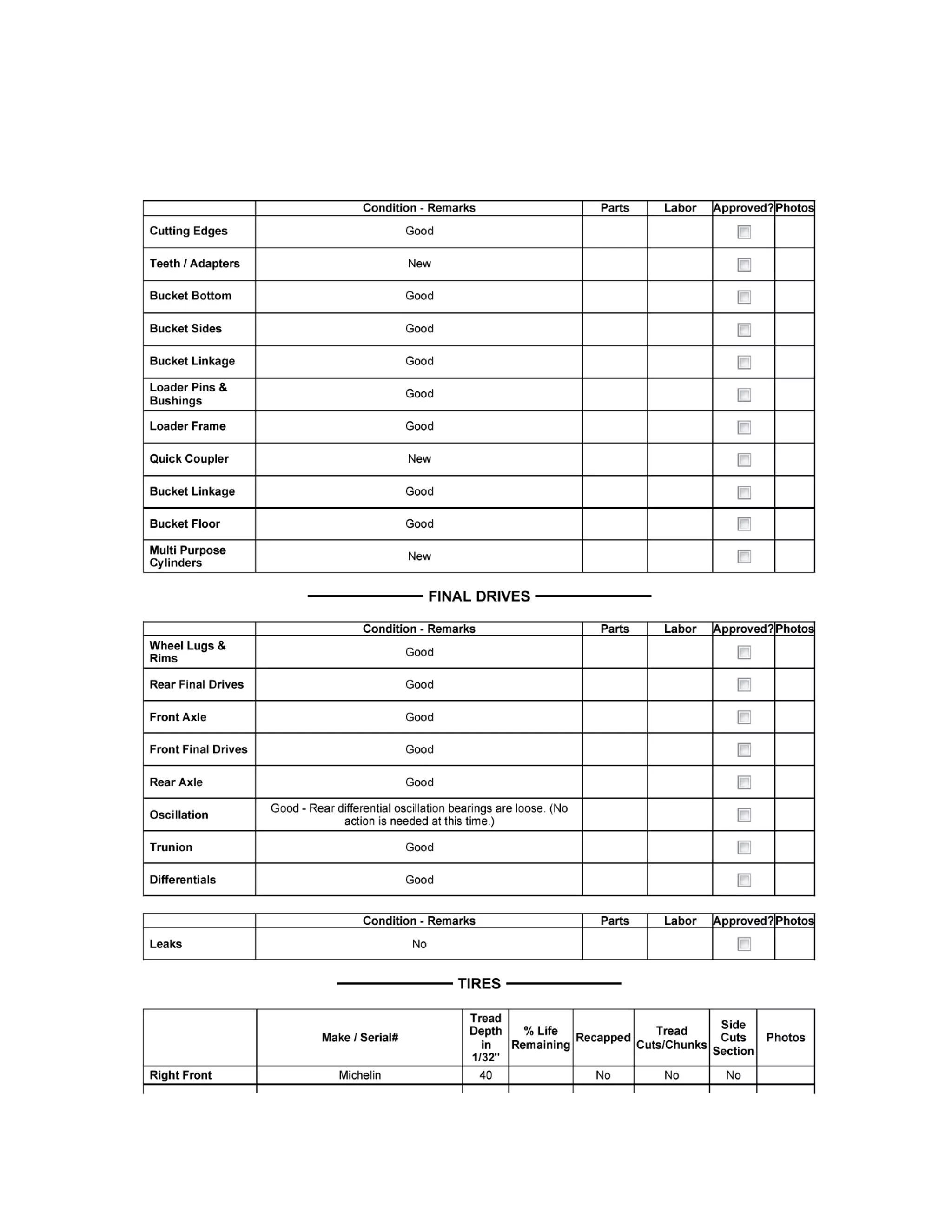 CAT 966 E 99Y05701 WHEEL LOADER INSPECTION REPORT | PDF