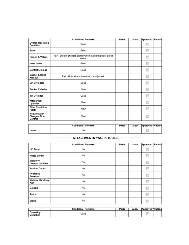 CAT 966 E 99Y05701 WHEEL LOADER INSPECTION REPORT | PDF | Business and ...